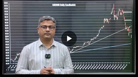 Dollar Inr Update 📊 7th April Island Reversal Is Spotted On The Dollar Inr Update 📊 7th April Island Reversal Is Spotted On The