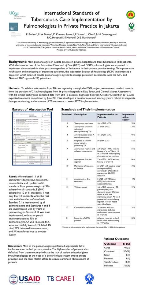 PPT International Standards Of PowerPoint Presentation Free Download ID 2556411