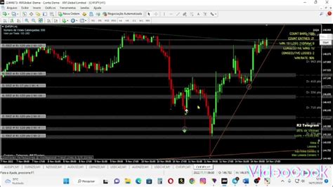 don forex com buffers para automatizar youtube