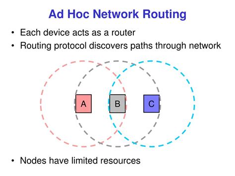 Ppt Ad Hoc Network Routing Powerpoint Presentation Free Download Id 1155895