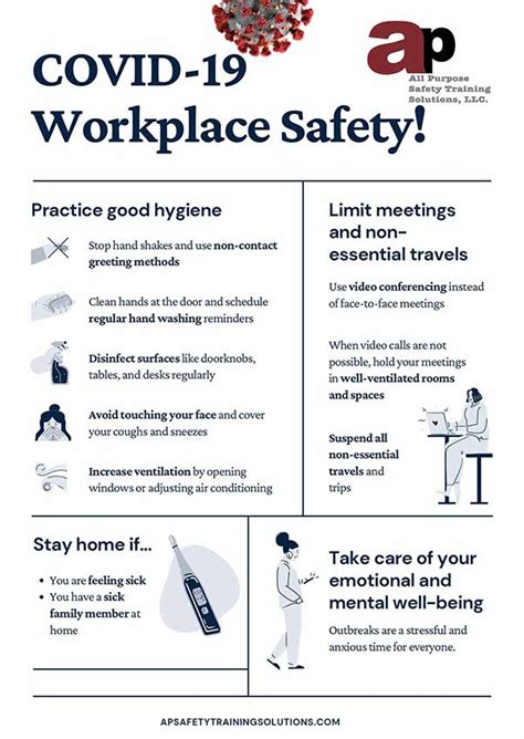 Covid 19 Workplace Safety Blog