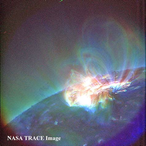 Hyperdimensional Physics 3