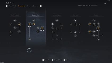 The First Berserker Khazan Best Greatsword Build Pro Game Guides