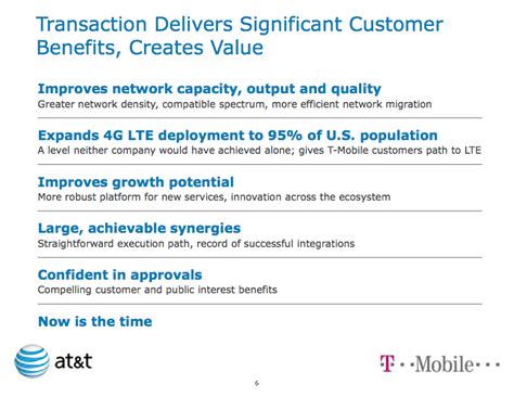 AT T We D Use T Mo AWS Spectrum For LTE Plus Double Some 3G Coverage