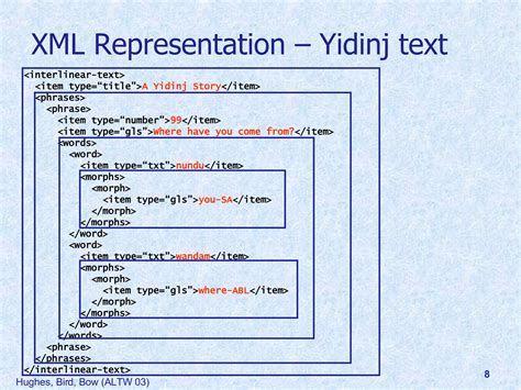 Encoding And Presenting Interlinear Text Using Xml Technologies Ppt
