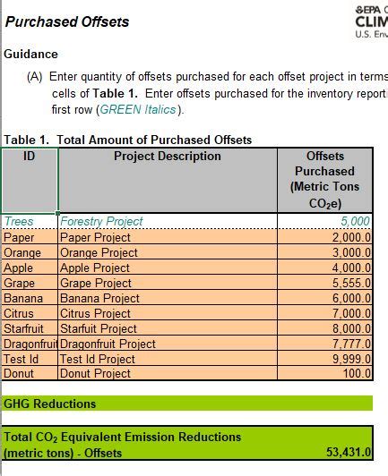 Schemas — Atomic6 Ghg Documentation
