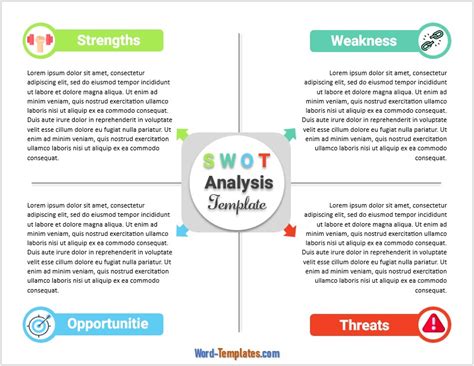 Swot Analysis Templates Free Word Templates