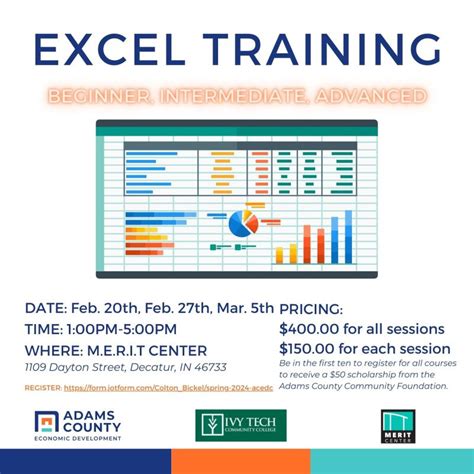 Adams County Economic Development Corporation On Linkedin