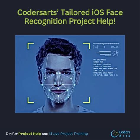 codersarts on linkedin face recognition project help help with face recognition project…