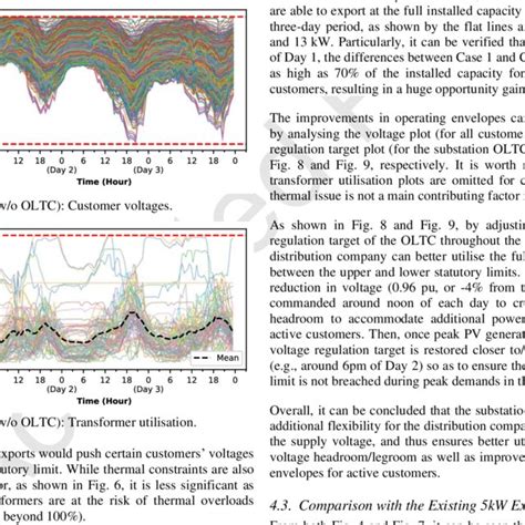 Pdf Bottom Up Services And Network Integrity The Need For Operating