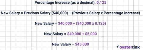 How To Calculate Pay Raises In 3 Easy Steps