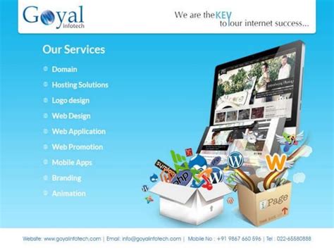 Website Designing Company Mumbai Ppt