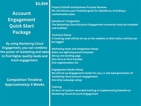 Salesforce Quick Start Implementation Packages Positiveedge Digital