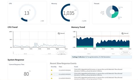 Clock Drift Error Ignition Inductive Automation Forum