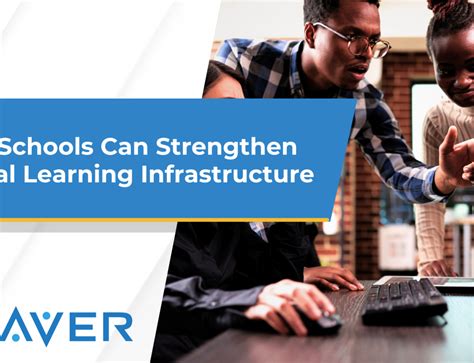 Persistent Vs Non Persistent Vdi Weaver Technologies