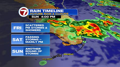 Daily Downpours Return Wsvn 7news Miami News Weather Sports
