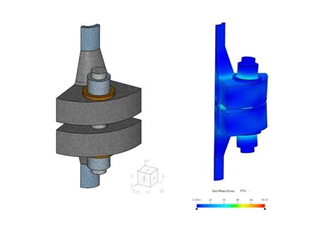 Fea Finite Element Analysis Resources Simscale Blog
