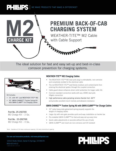 M2 Charge Kit Phillips Ind