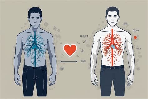 The Impact Of Noise On Introverts Vs Extroverts The Introvert Blog