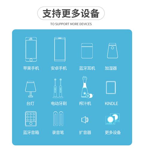 3C认证充电器5V1A 5V2A手机充电头 通用usb小家电 电源适配器批发 阿里巴巴