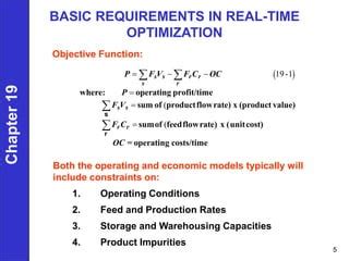 Chapter Non Linear Programming Ppt