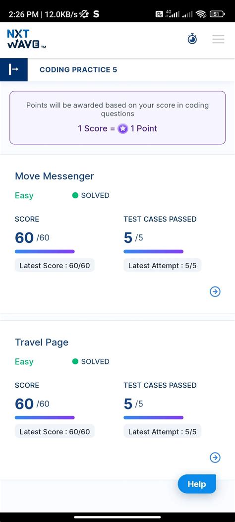 Hariharasudhan M On Linkedin Day98 100daysofcodechallenge Responsivewebdesign Using Css