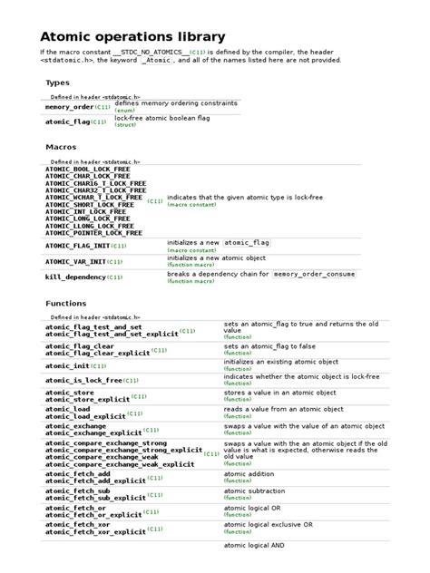 Atomic Operations Library Cppreference Pdf Computer Programming Software Engineering