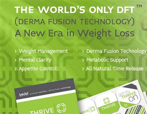Thrive Dft Patch Review Do Diet Patches Really Work
