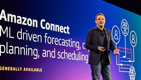 tuto startup your guide to generative ai and ml at aws re invent 2023