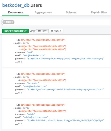 Nodejs Express And Mongodb Login And Registration Example Bezkoder