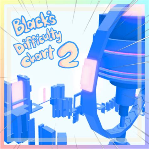 Seas Difficulty Chart Obby