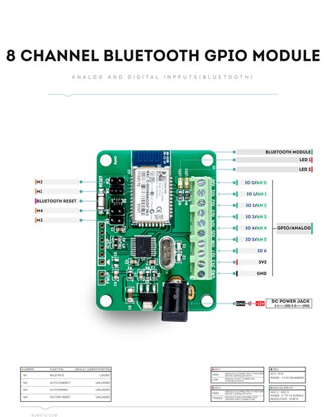 Channel Bluetooth GPIO Module With Analog Inputs Numato Lab