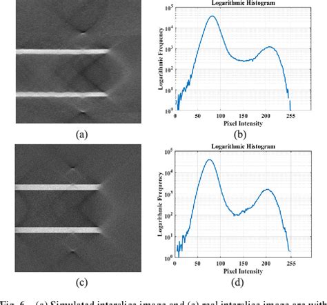 Figure 6 From An Automatic Measurement Method Of Pcb Stub Based On Rotational Computed
