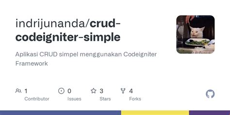 GitHub Indrijunanda Crud Codeigniter Simple Aplikasi CRUD Simpel