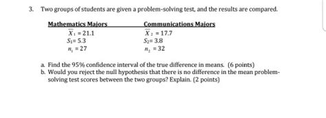 Solved Consider The Following P Values Critical Values Or Chegg Com