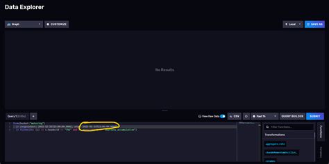 Range Does Not Return Data For Small Range But Data Exists In Db