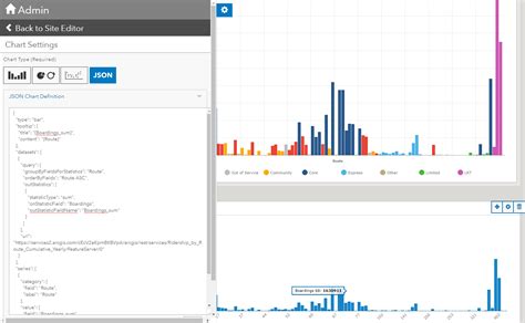 tooltip not working in arcgis hub charts · issue 95 · esri ember cli