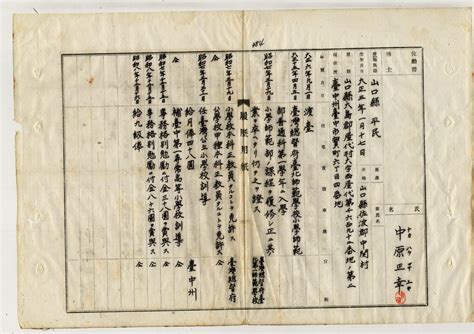 中原正幸履歷表 名單之後臺府展史料庫