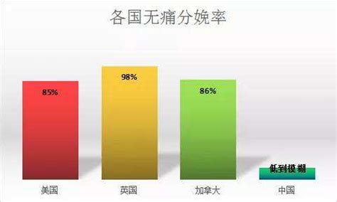去了去常德的那个打开知乎热榜 uc打开知乎 随意云