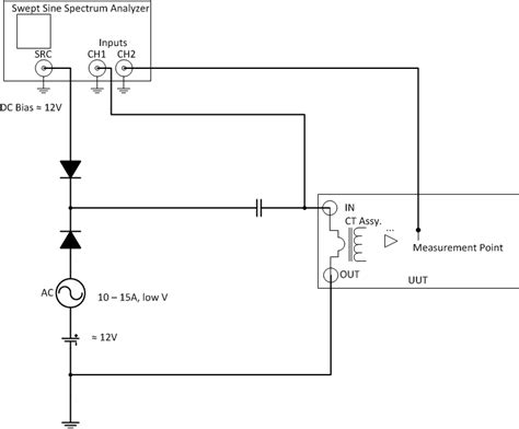 Analog Combine Two Signals Of Different Frequencies In A Test Setup Electrical Engineering