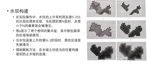 分水岭算法 watershed 知乎