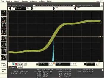How To Measure Display Jitter EDN