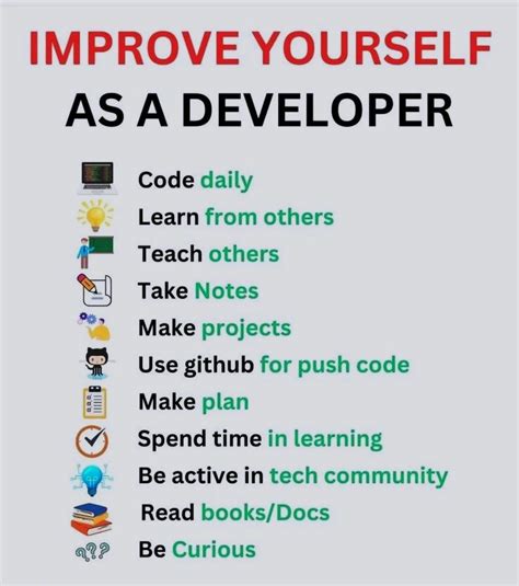 Kunchala Srinu On Linkedin Level Up Your Developer Game Becoming A Better Developer Isnt Just…