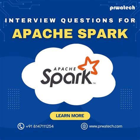 prwatech on linkedin apachespark interviewprep bigdata