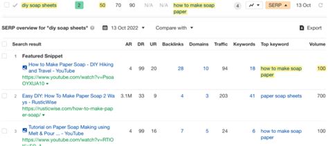 How To Find Niche Keywords For SEO In 3 Steps