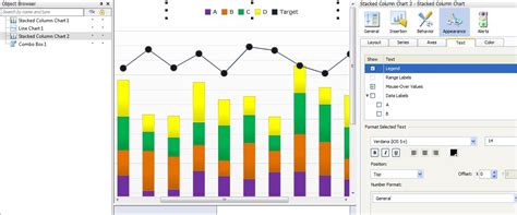 Stacked Combination Chart Sap Community