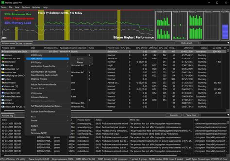 5 Top Cpu Usage Optimization Tools For Windows Make Tech Easier