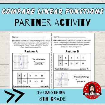 Compare Linear Functions Partner Activity By Ms Gemma In The Middle