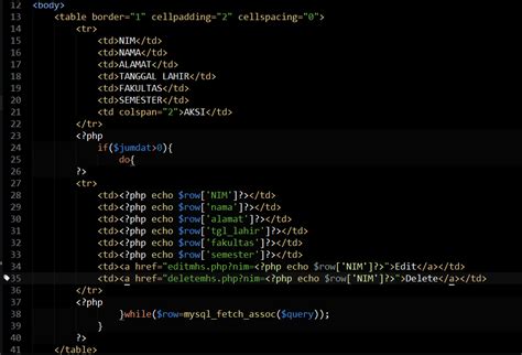 Membuat Crud Sederhana Dengan Php Dan Mysql Lanjut 1 Read Berbagi Ilmu