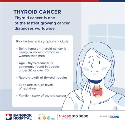 The Thyroid Produces Hormones Bangkok Hospital Thailand Facebook